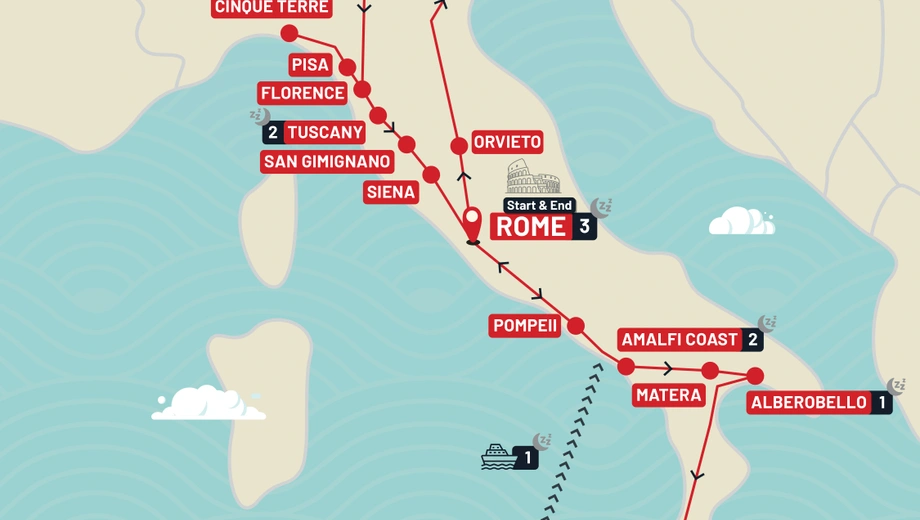 Tour | Italy Explorer | Expat Explore Travel | ITX